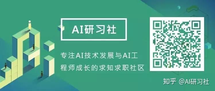 如何用TF Serving部署TensorFlow模型 - 知乎