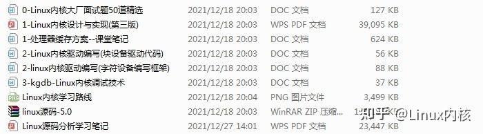 Linux内核映像vmlinux、Image、zImage、uImage区别 - 知乎