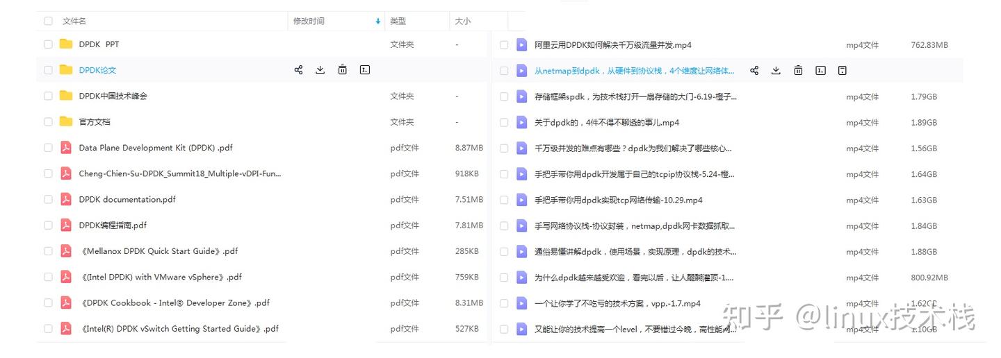 DPVS教程（术语、全NAT模式） - 知乎