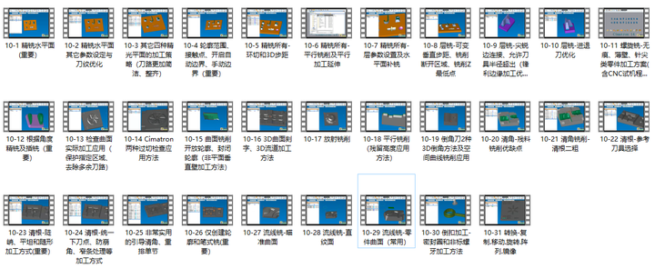 Cimatron E14视频教程 - 知乎