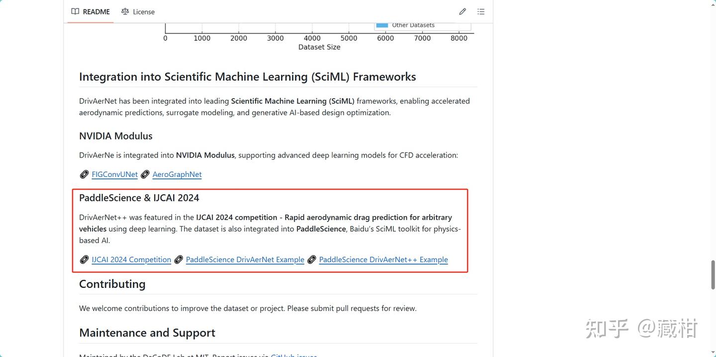 汽车风阻预测-论文调研 - 知乎