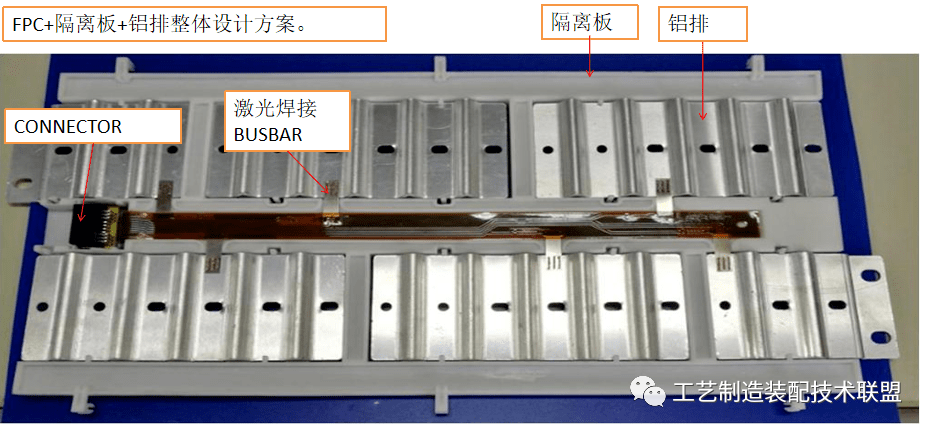 FPC在新能源汽车（动力锂电池）上的深度解读 - 知乎