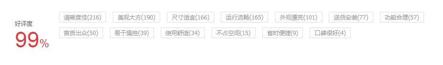 海信75E8H（海信电视75e8h）怎么样？使用75天后优缺点评测 - 知乎