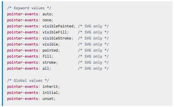 [译文] CSS属性pointer-events - 知乎