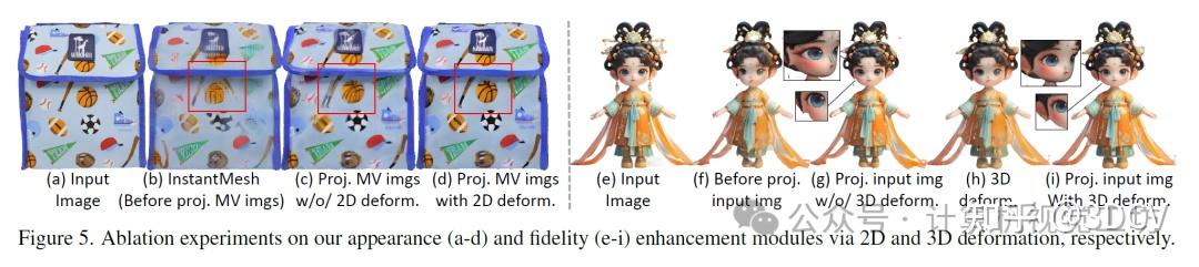 Fancy123：一张图像生成高质量3D网格！ - 知乎