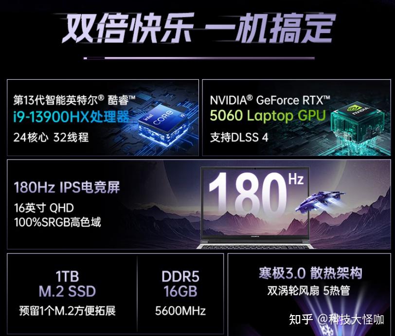 学业进阶、游戏开挂！七彩虹隐星P16 Pro全新升级RTX 5060 - 知乎