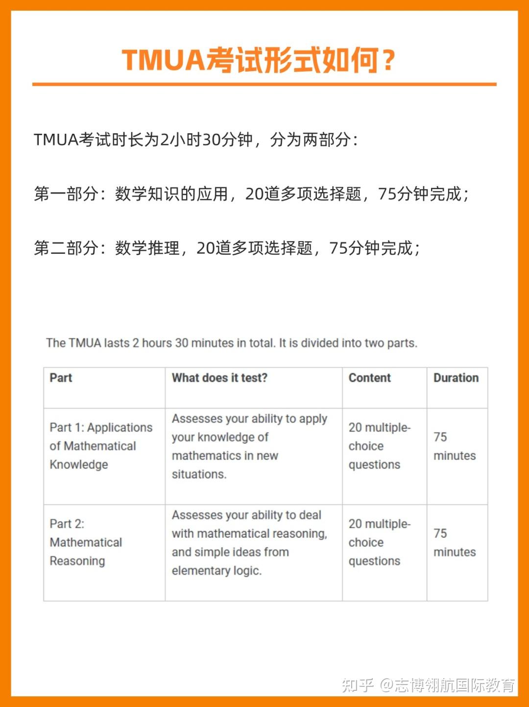 留学系列 | 含金量不断攀升的TMUA考试最全指南来啦！ - 知乎