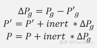 动态骨骼Dynamic Bone算法详解 - 知乎