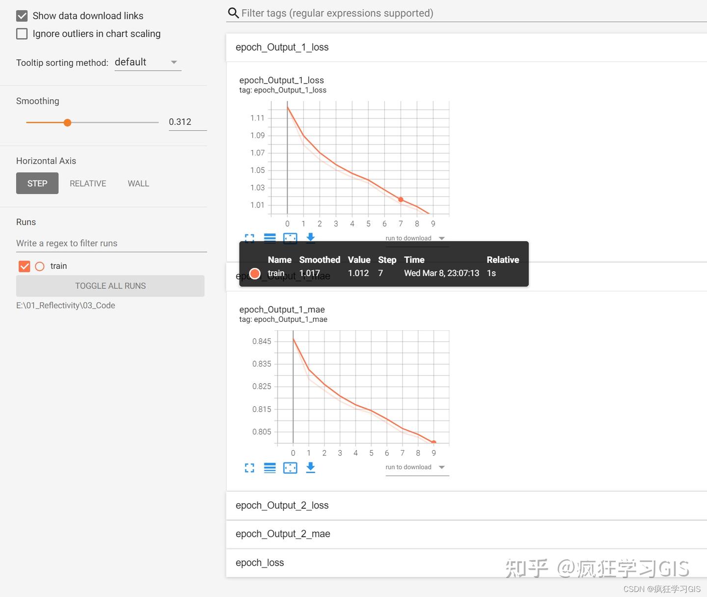 绘制TensorBoard神经网络模型与训练过程可视化的方法 - 知乎