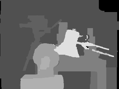 【关于立体视觉的一切】立体匹配成像算法BM，SGBM，GC，SAD一览 - 知乎