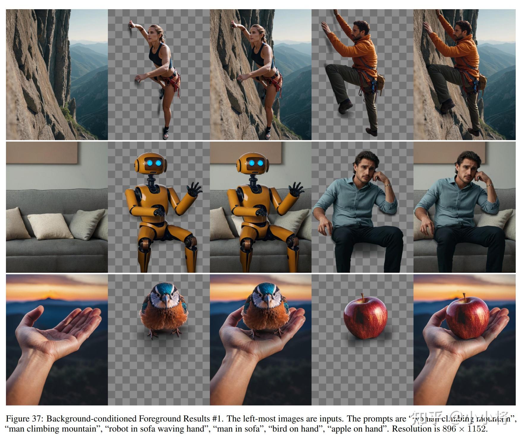 ControlNet作者最新工作LayerDiffusion让SD生成生成透明图像 - 知乎