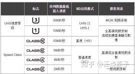 【正点原子FPGA连载】第三十九章 SD卡读写测试实验-摘自【正点原子】开拓者 FPGA 开发指南 - 知乎