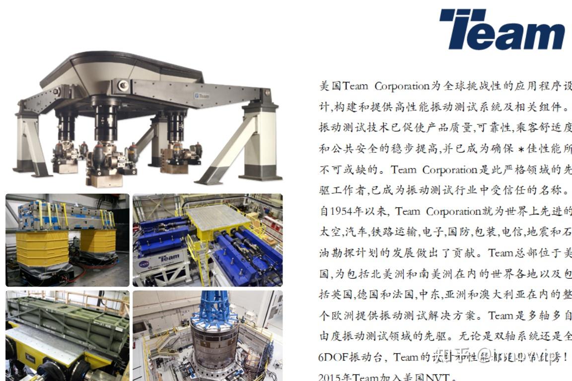 NVT-第31集 High-Performance VIBRATION TEST SYSTEMS - 知乎