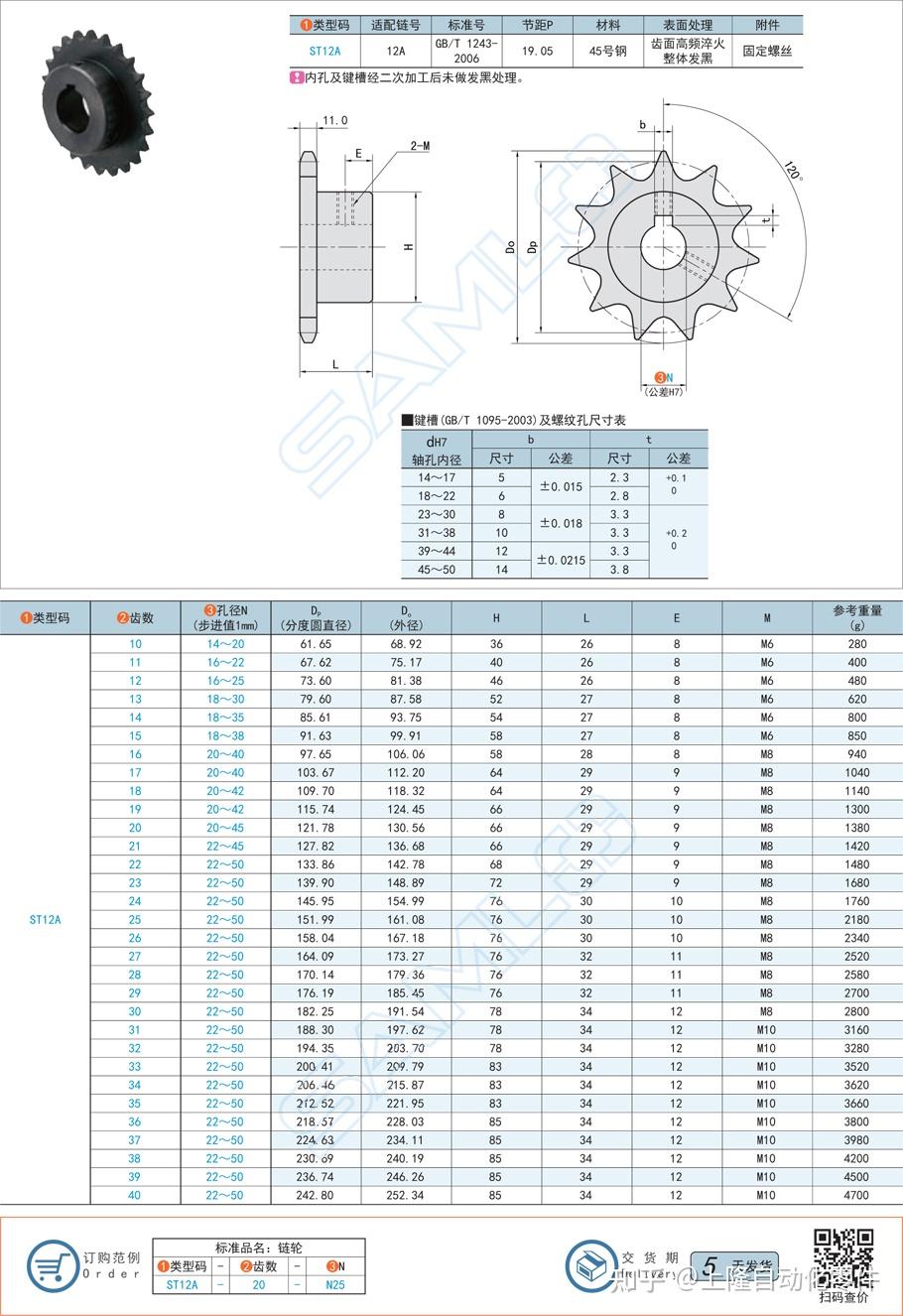 链轮标准尺寸参数？ - 知乎
