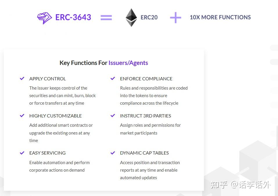 T-REX协议ERC3643是什么？ERC3643标准会随着RWA概念流行起来吗？ - 知乎