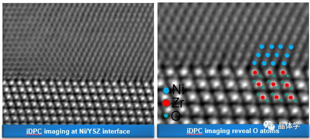 了解iDPC TEM最新成像技术！ - 知乎