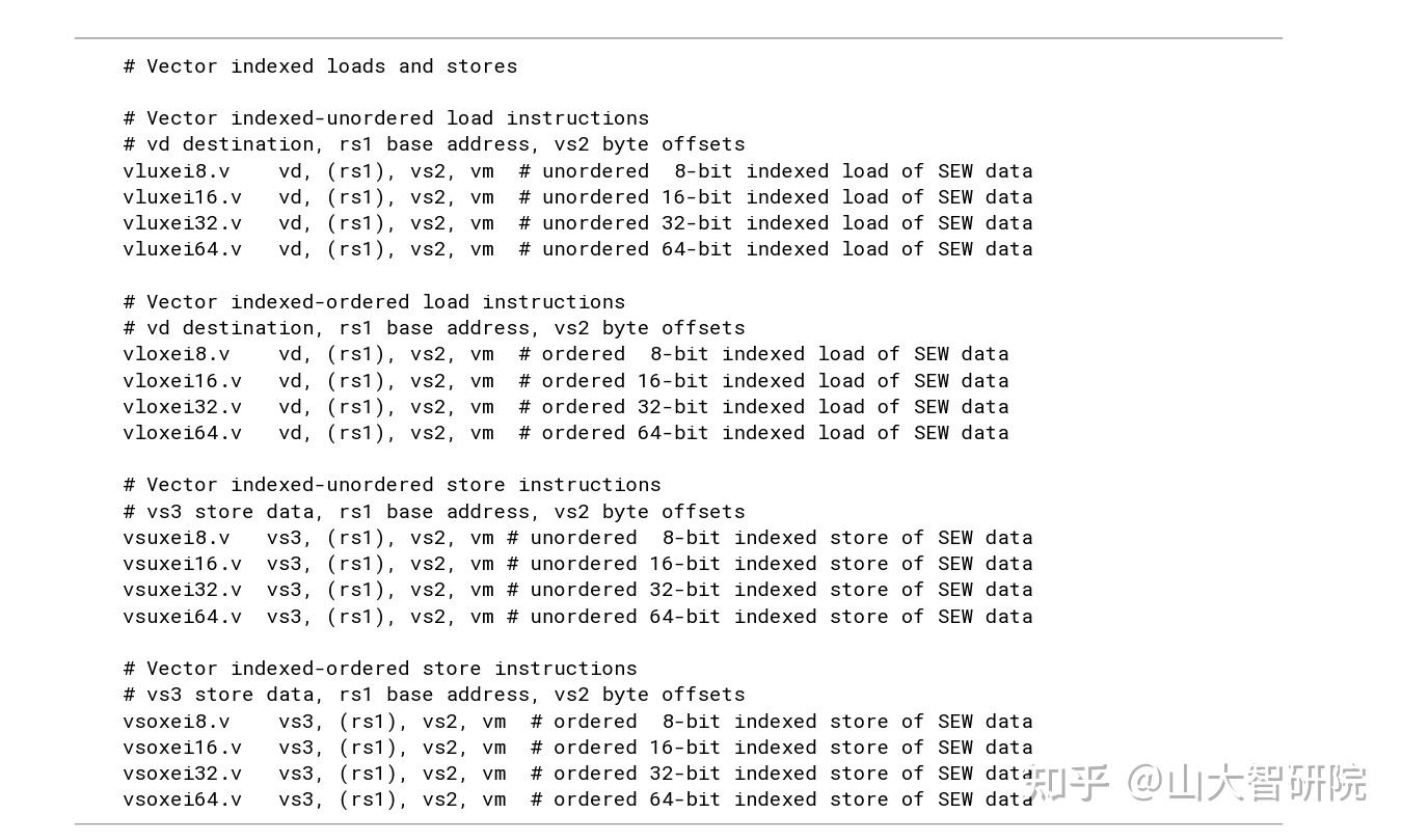 RISC-V "V" 矢量扩展（二） - 知乎
