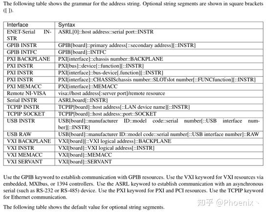 Pyvisa，简明教程2，连接与仪器调试 - 知乎