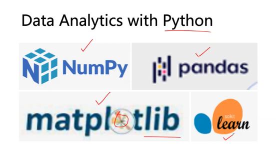 Python为什么这么火？怎么利用Python进行数据分析？ - 知乎