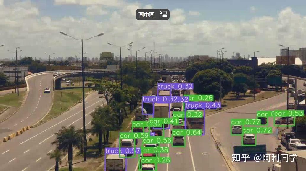 YOLOv7 目标检测论文解释和推理 - 知乎