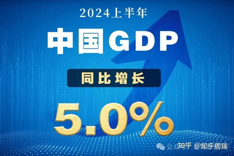 2023中国361座地级市GDP排名最终版：成都、苏州即将超越香港！ - 知乎
