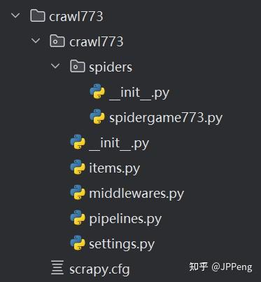 Scrapy:Scrapy入门篇 - 知乎
