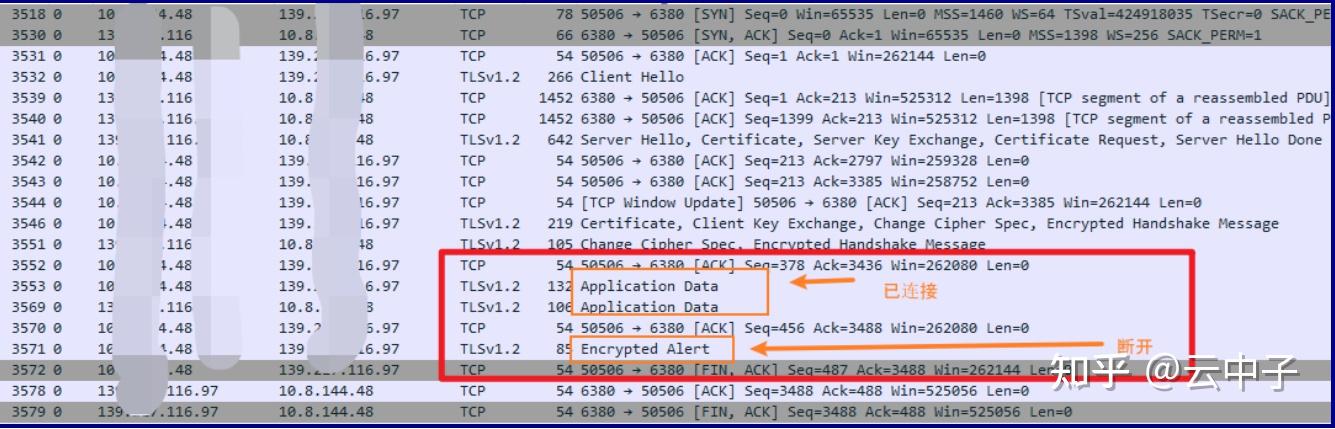 【Azure Redis 缓存】定位Java Spring Boot 使用 Jedis 或 Lettuce 无法连接到 Redis的网络连通性步骤 - 知乎