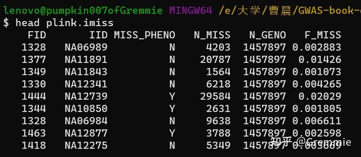 [GWAS]plink数据格式的转化以及缺失质控 - 知乎