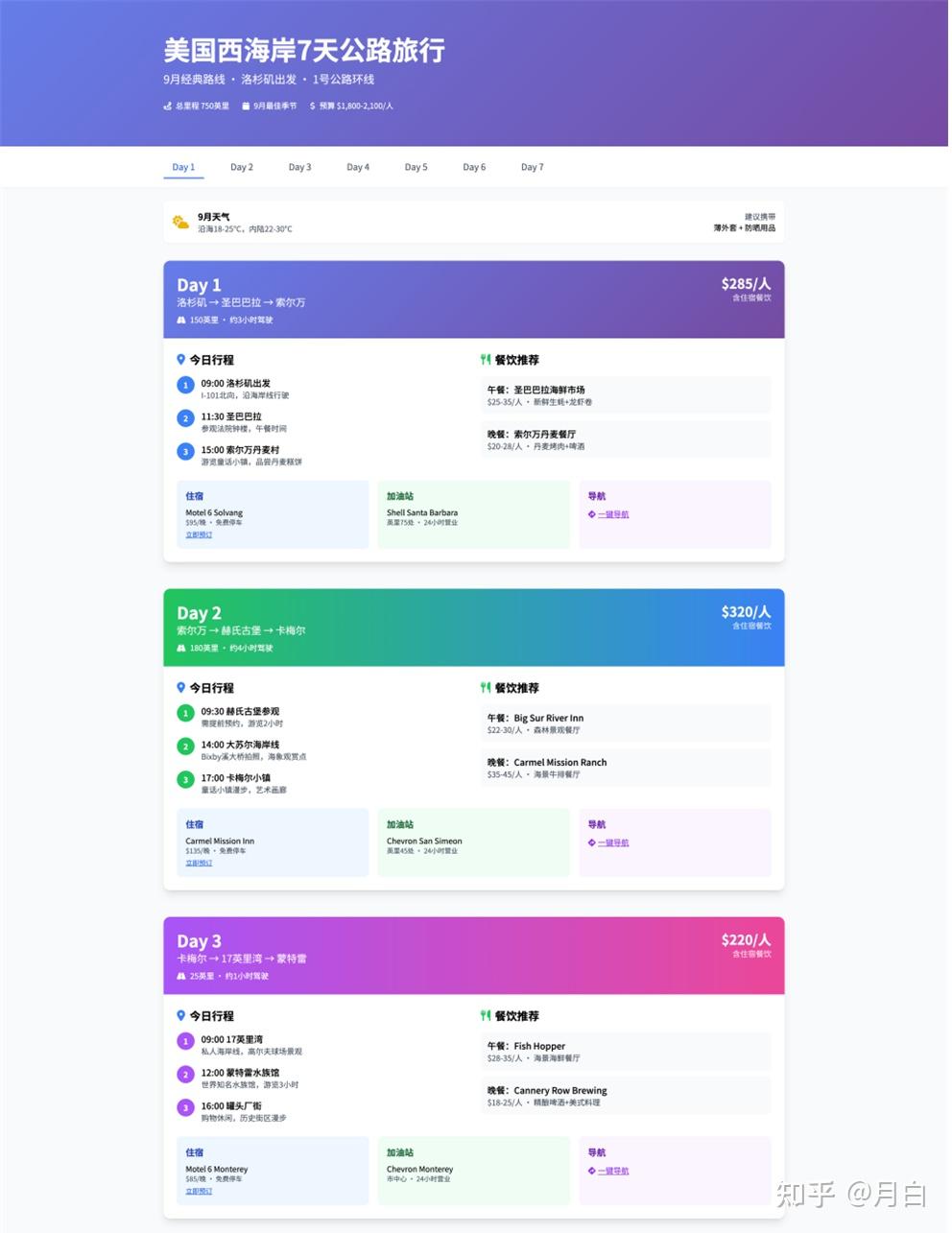全球首个自我进化Self-Evolving AI Agents ——Lemon AI Evolving 发布 - 知乎
