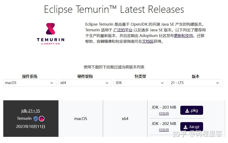 eclipse temurin jdk with hotspot是什么？ - 知乎