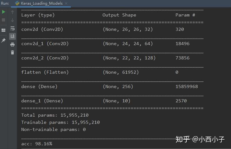 模型部署2/3-保存和加载Keras模型的三种方式 - 知乎