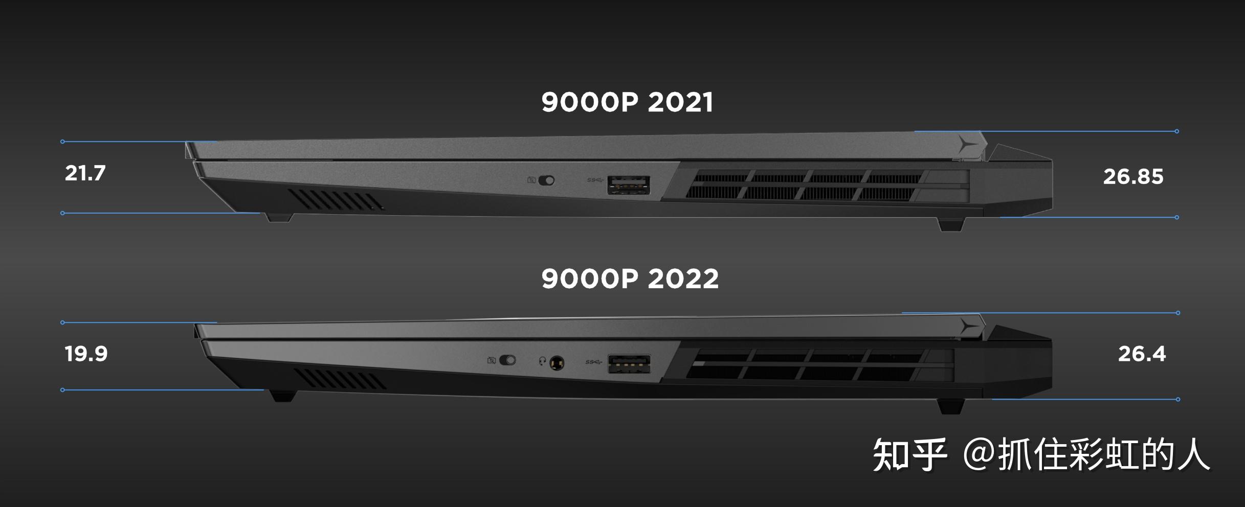 2022 款 Y9000P 相较于 2021 款，有什么区别? - 知乎