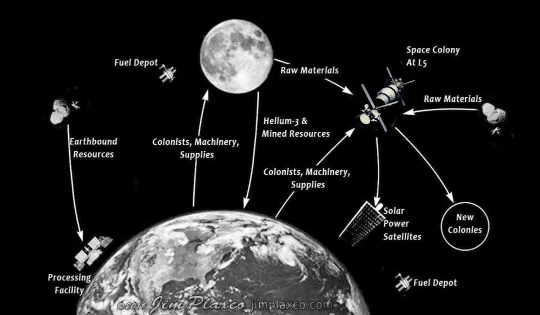 2025太空大逃杀：蓝色起源首飞逆袭SpaceX？贝索斯用97亿公里豪赌改写航天史 - 知乎