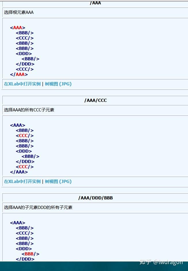 XML解析之DOM4j以及XPATH技术 - 知乎