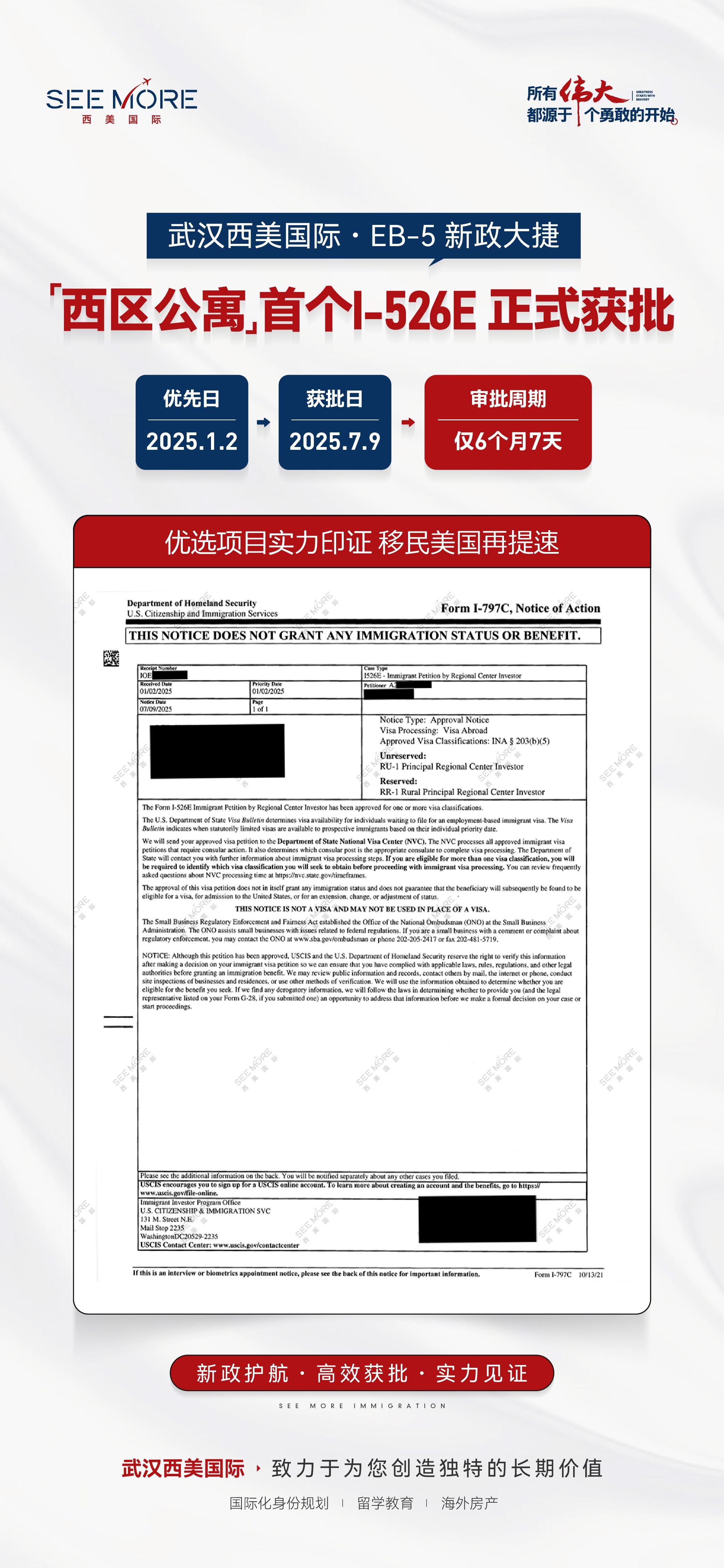 喜讯速递丨西美优选EB-5新政项目首个I-526E正式获批！ - 知乎