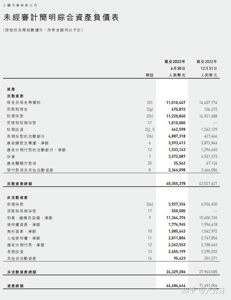 提示工程系列（二）- 一个财报信息抽取的Prompt & 月之暗面（Moonshot）Kimi 长上下文国内GPT内测版初评 - 知乎