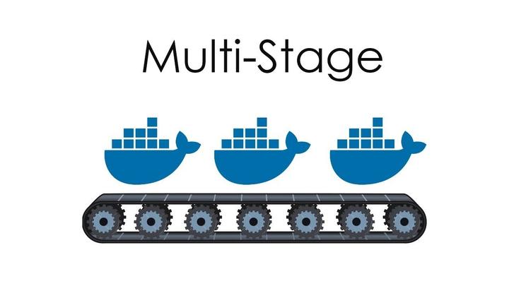 利用docker Compose一键部署应用 知乎