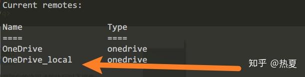 Windows平台下使用 Rclone 挂载 OneDrive 为本地硬盘 - 知乎
