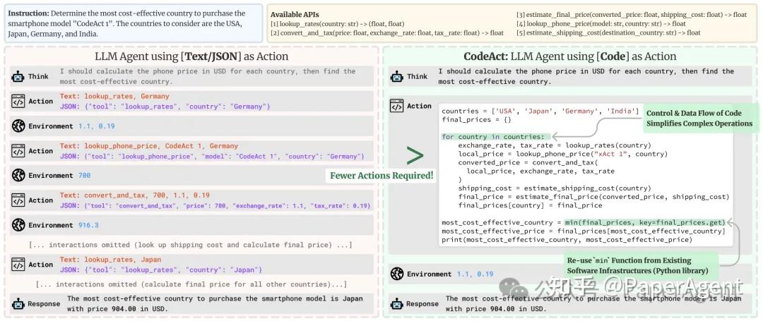OpenAI Deep Research被huggingface 24小时复现开源了，冲~ - 知乎
