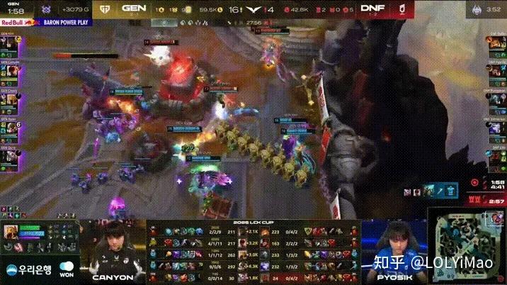 2025LCK赛区GEN 2-0 DNF - 知乎