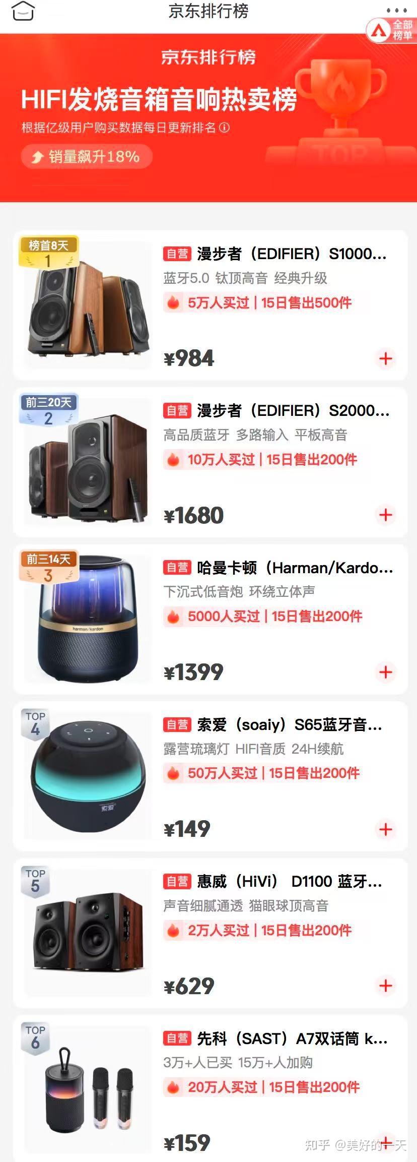 2025年音箱推荐！HIFI音箱音响销量排行榜top5！HIFI音响哪个牌子好？十大值得买的HIFI音箱音响！ - 知乎