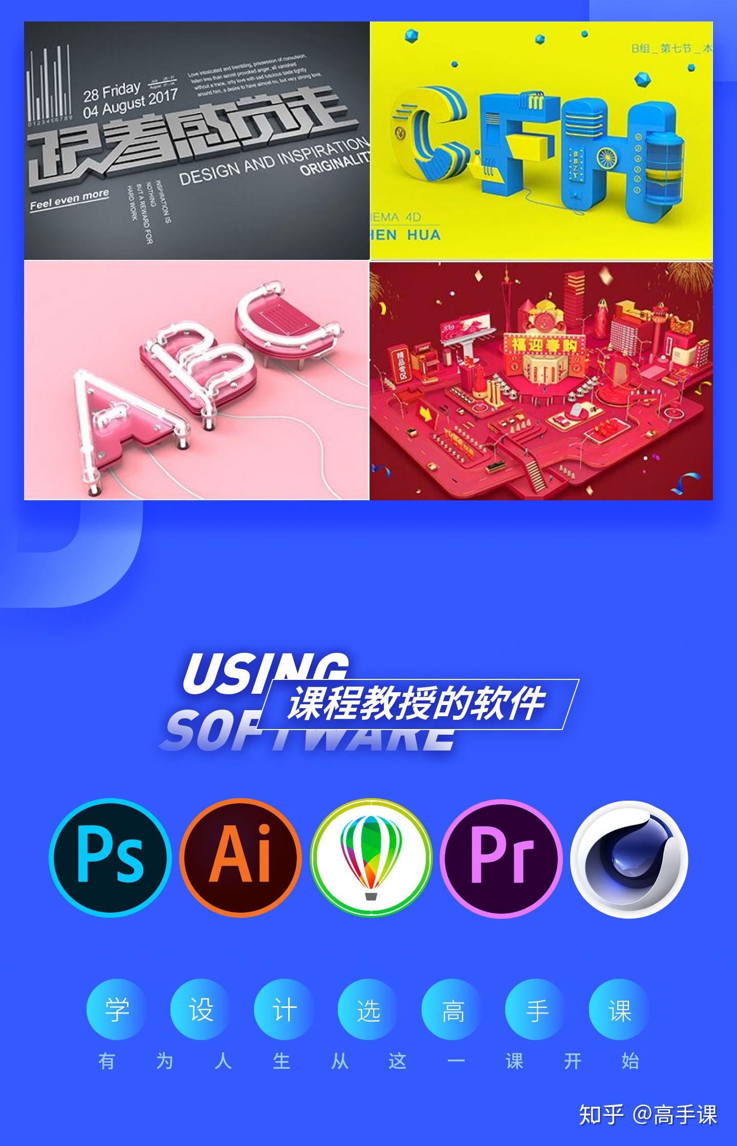 什么是C4D？ - 知乎