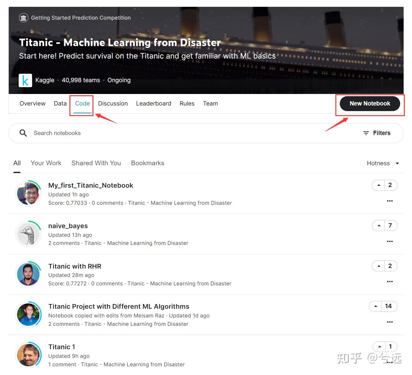 和你一起成长的Kaggle——基本使用篇二 - 知乎