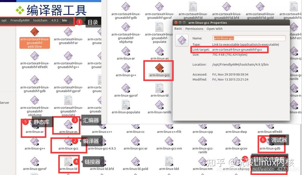 【嵌入式】Linux开发工具arm-linux-gcc安装及使用 - 知乎
