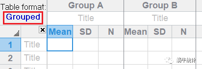 2.1 Column和Grouped数据的区别 - 知乎