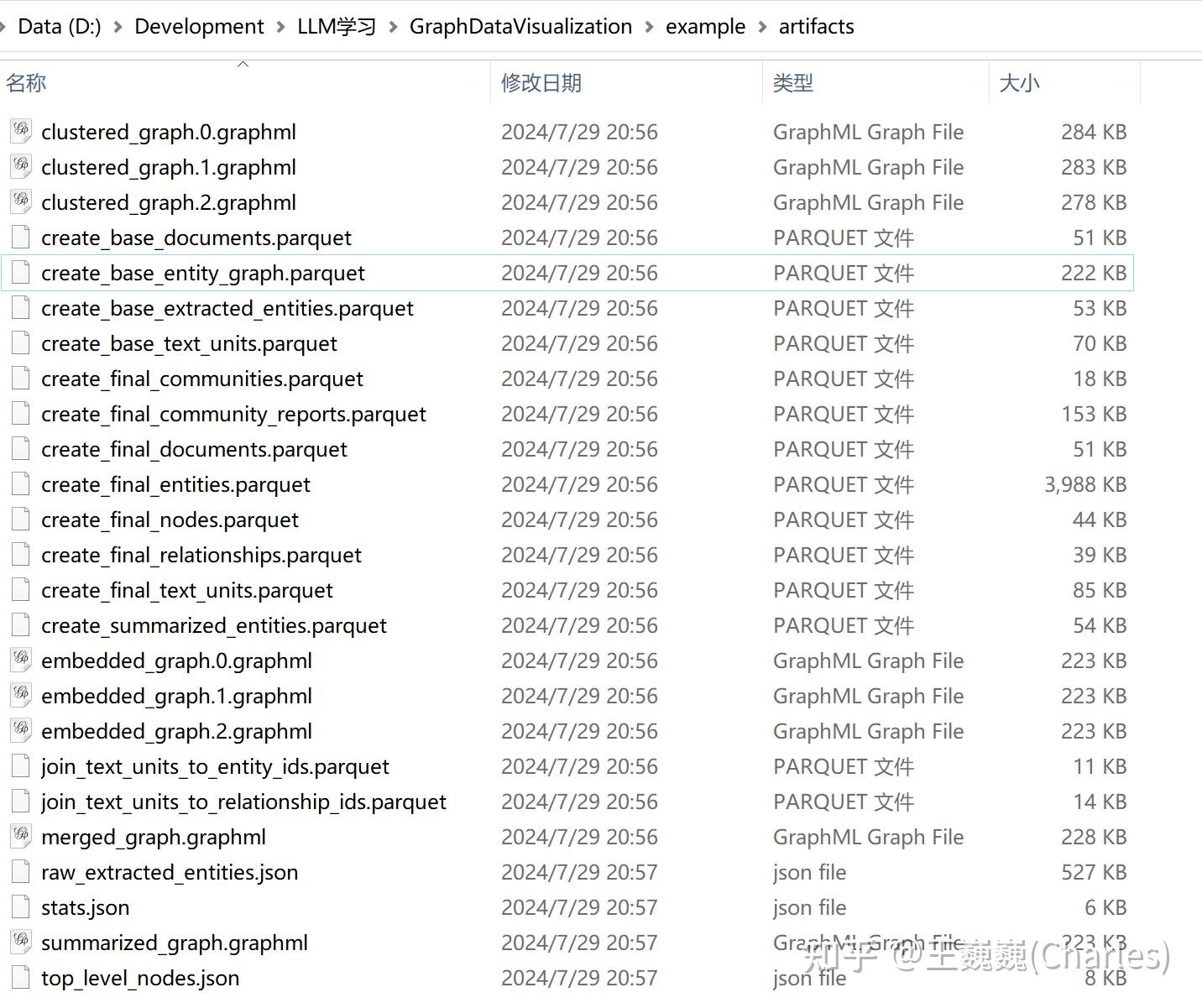 【实践】知识图谱可视化技术 - 知乎