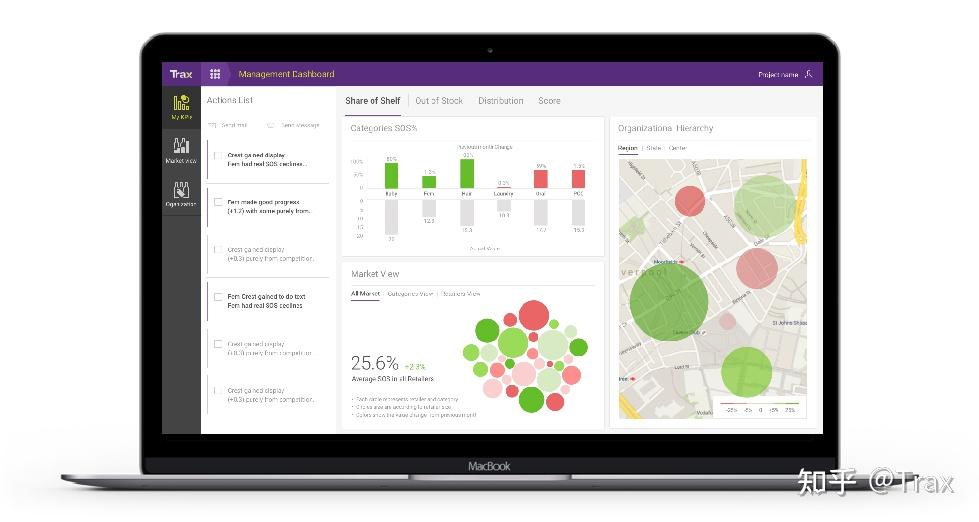 Trax，简单得不像个实力派 - 知乎