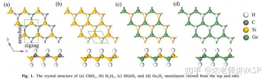 ASS：高载流子迁移率和二维可调谐能带结构MNH2单分子层 - 知乎