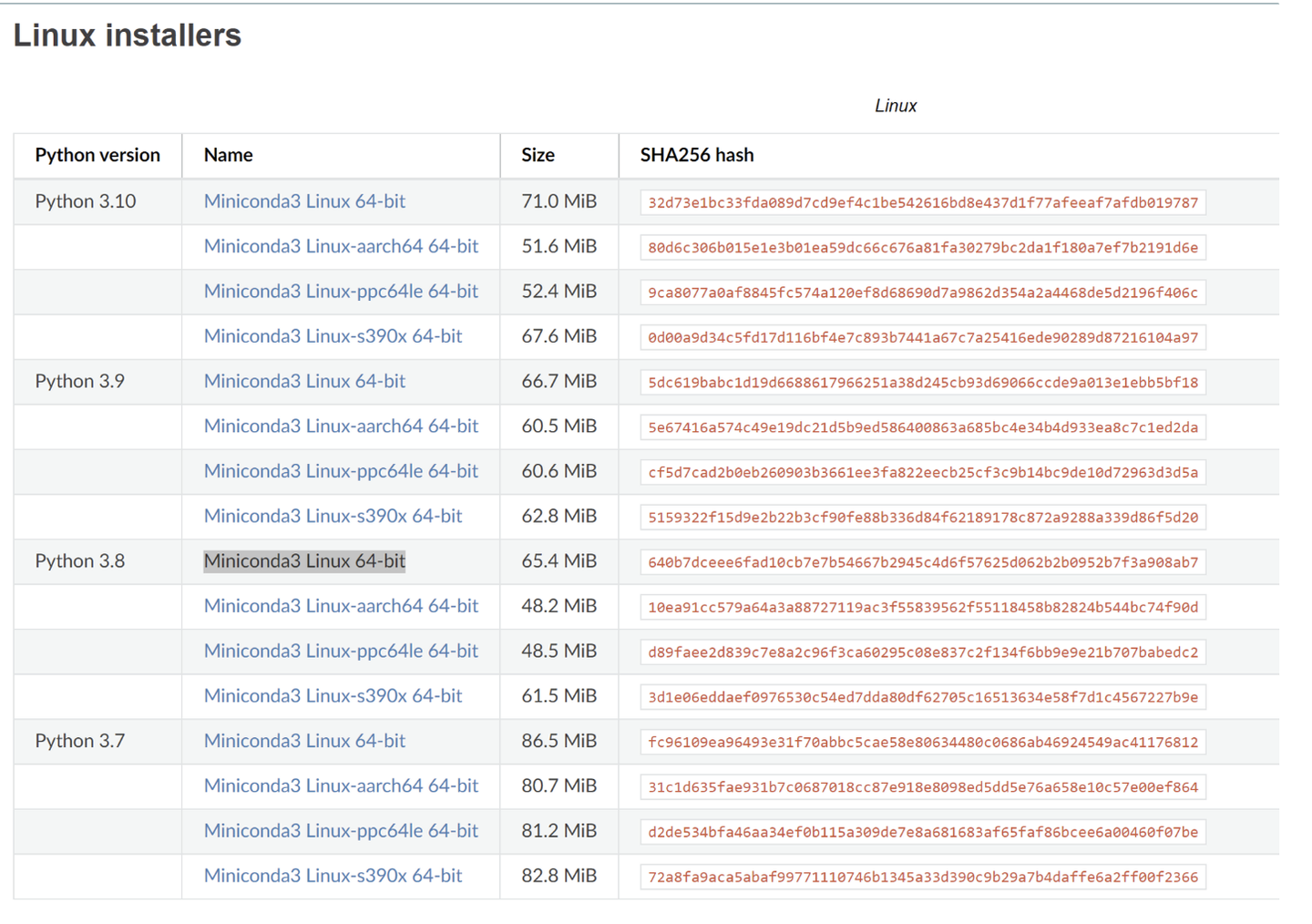 AIGC时代Windows用户的最佳Linux解决方案(wsl2、docker、cuda 系列教程) (2) - 知乎