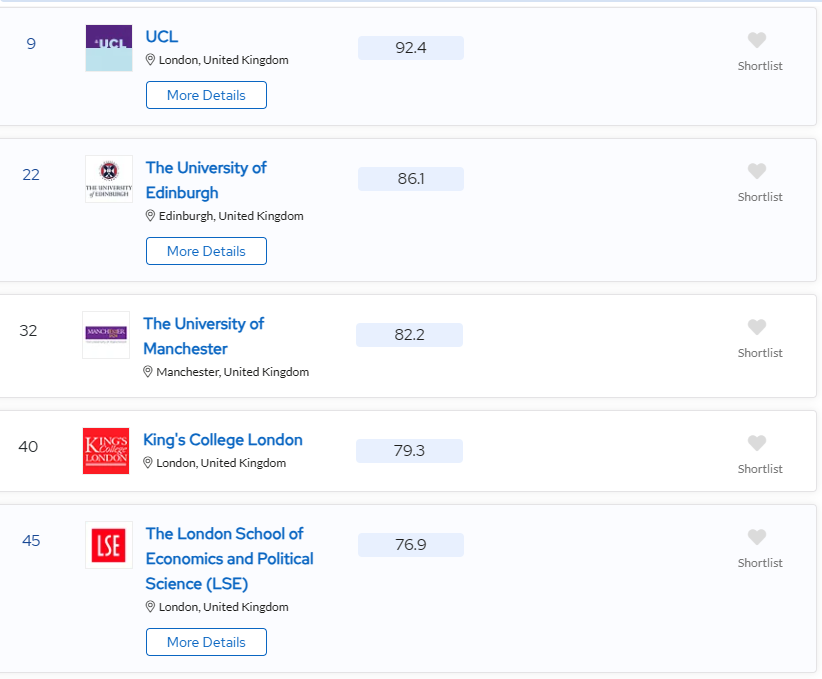 深度解析2024QS世界大学排名！新增3个评分指标，澳洲高校逆天改命！ - 知乎